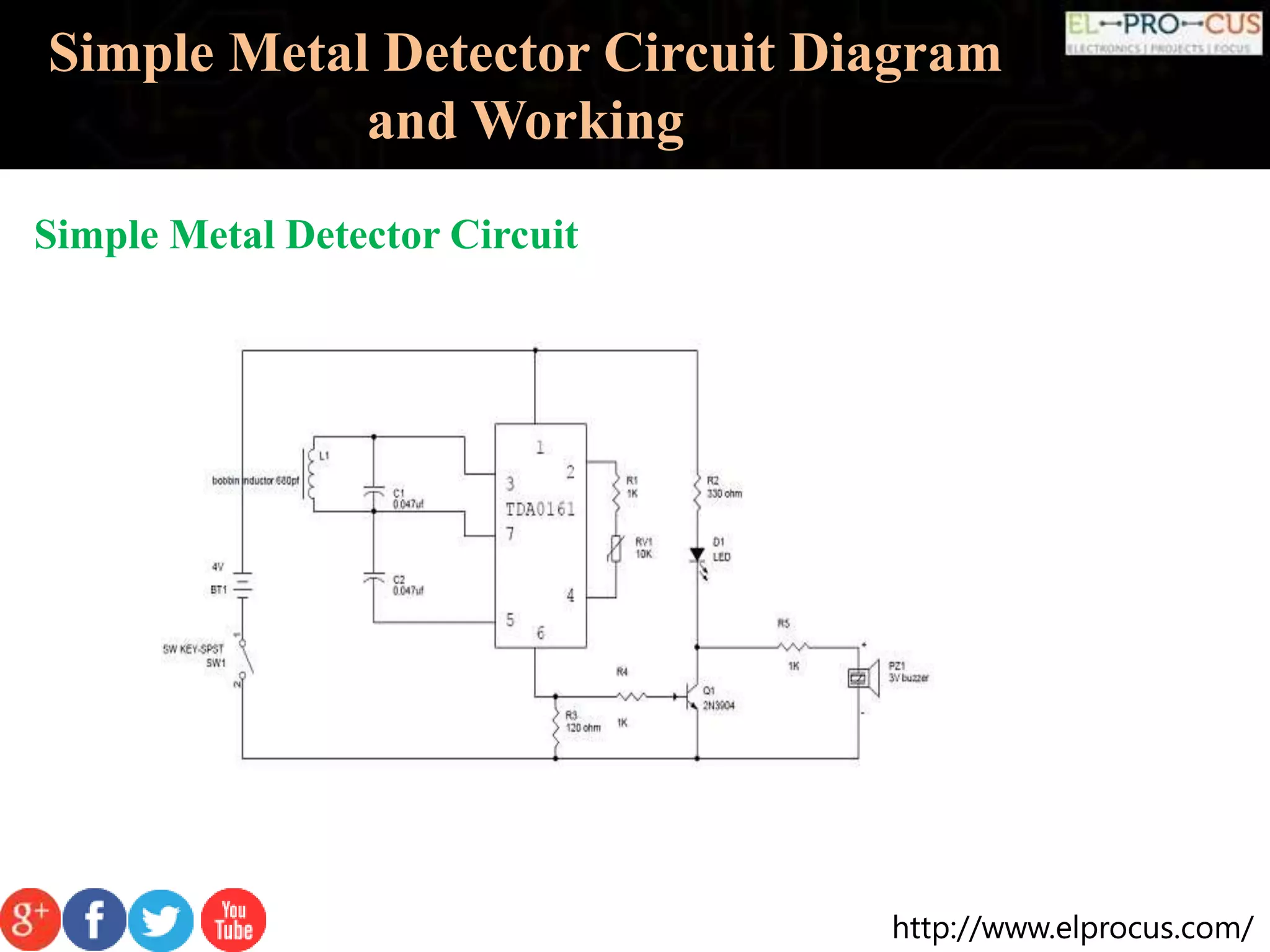 Simple Metal Detector Circuit Diagram and Working | PPTX