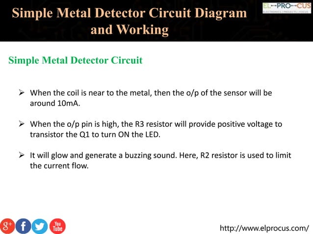 Simple Metal Detector Circuit Diagram and Working | PPTX