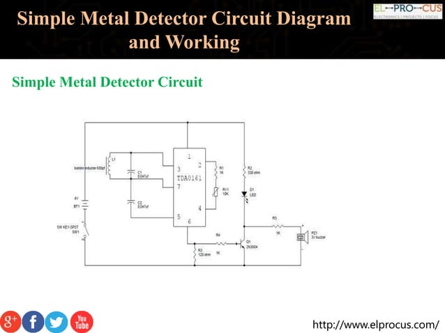 Simple Metal Detector Circuit Diagram and Working | PPTX