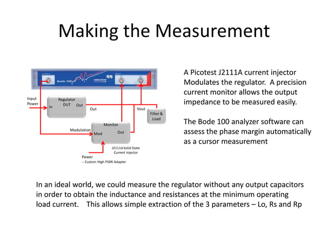 Simple Method To Determine Esr Requirements For Stable | PPTX