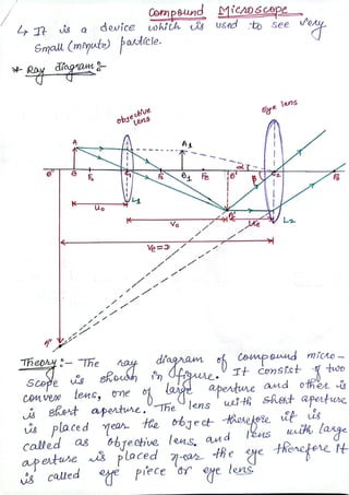 SIMPLE MICROSCOPE.pdf for class 12th students | PDF