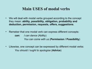 Simple Modal Verbs | PPS