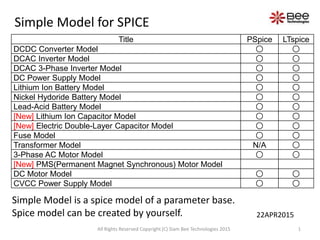 Simple Model for SPICE | PPT