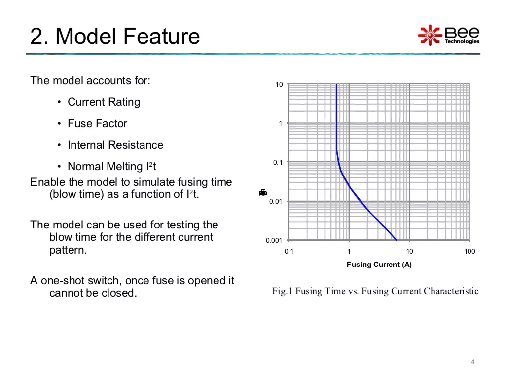 Simple Model of Fuse(LTspice) | PDF