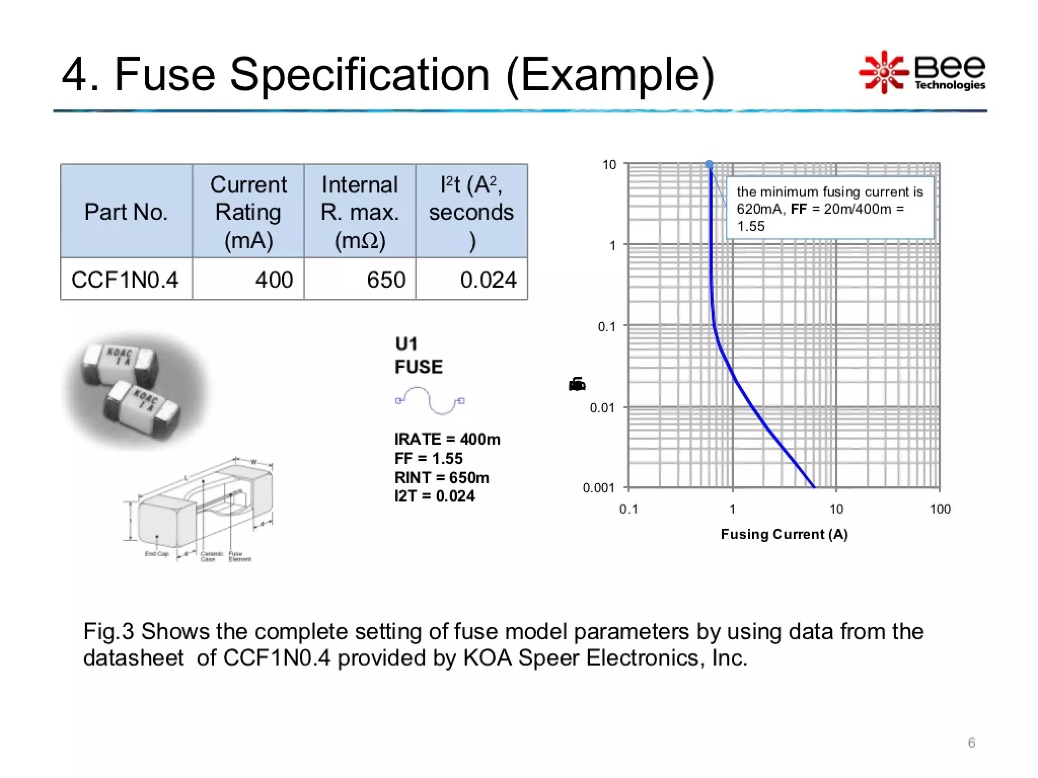 Simple Model of Fuse(LTspice) | PDF