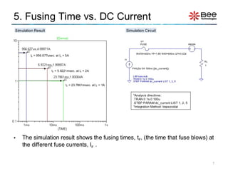 Simple Model of Fuse(LTspice) | PPT