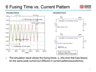 Simple Model of Fuse(LTspice) | PPT