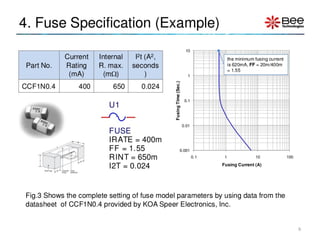 Simple Model of Fuse(PSpice) | PDF