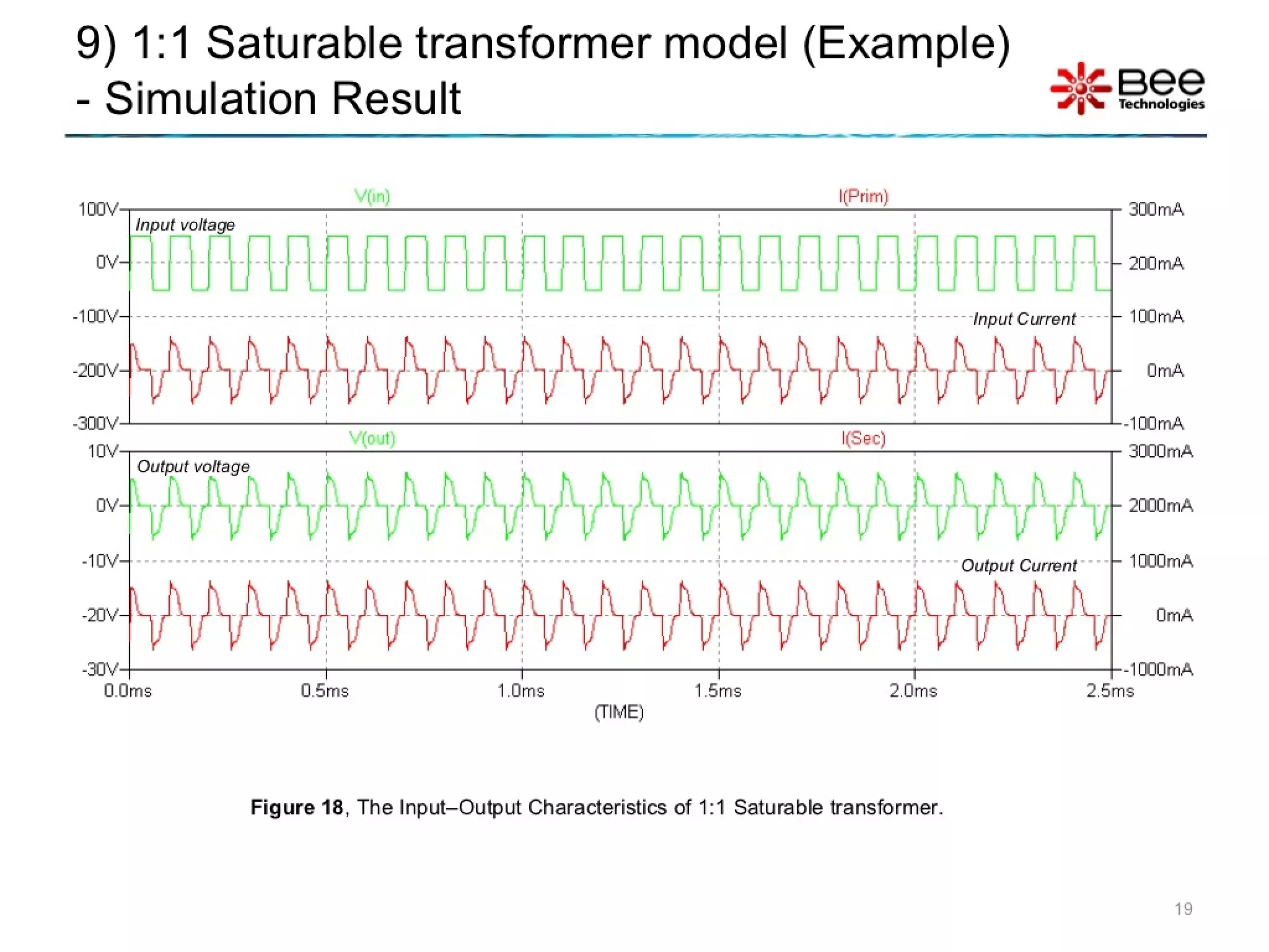 Simple Model of Transformer using LTspice | PDF
