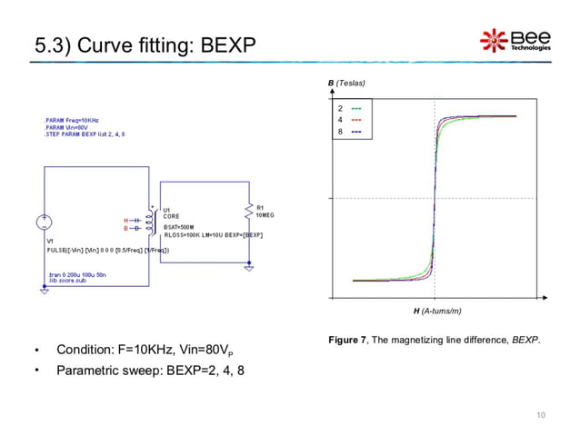 Simple Model of Transformer using LTspice | PDF