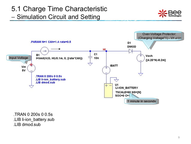 Simple Model of Lithium-Ion Battery (LTspice) | PDF