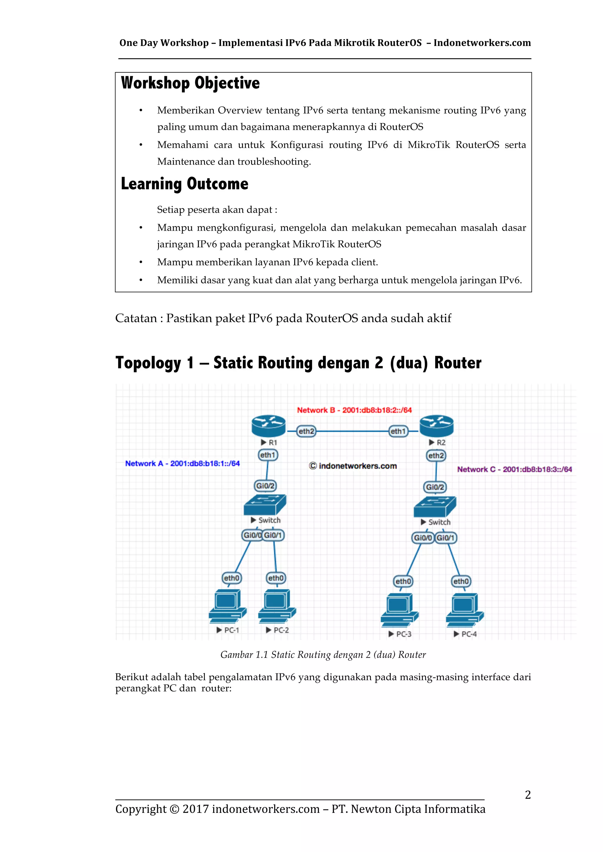 Simple modul workshop IPv6 | PDF