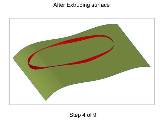 Simple Mouse Modeling using solidworks | PPT