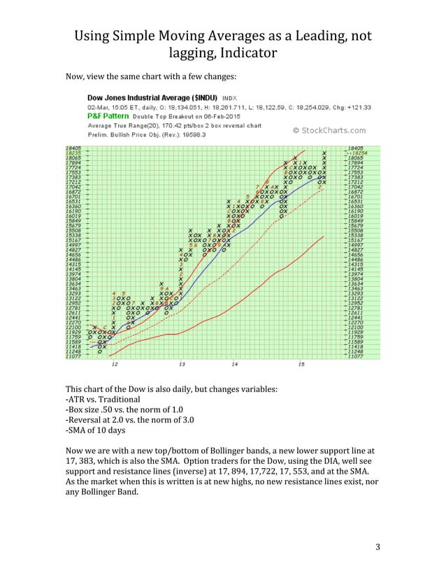 Simple moving averages | PDF