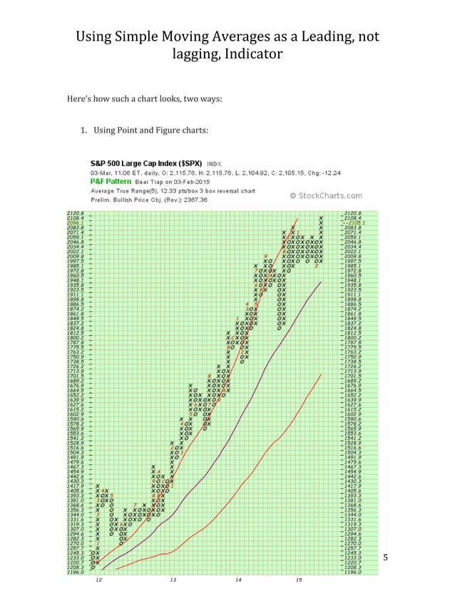Simple moving averages | PDF