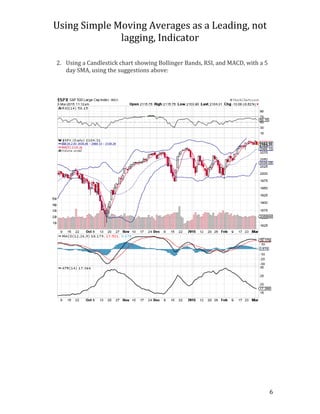 Simple moving averages | PDF