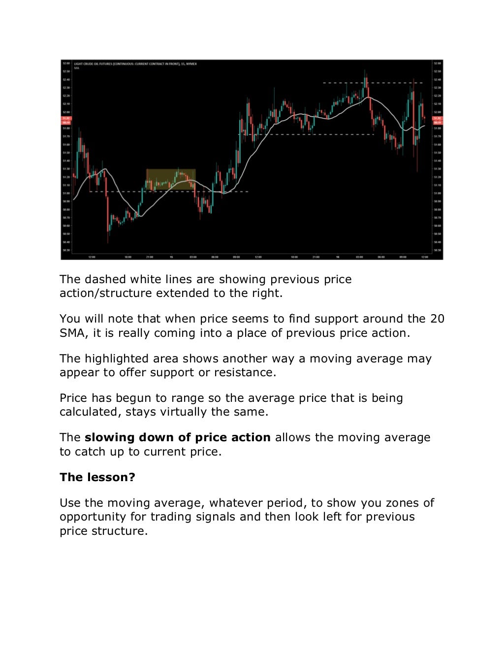 Simple Moving Averages 2 Strategies You Can Use Today simple-moving-averages-2-strategies-you-can-use-today