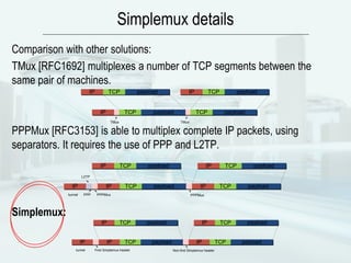 Simplemux traffic optimization | PPT