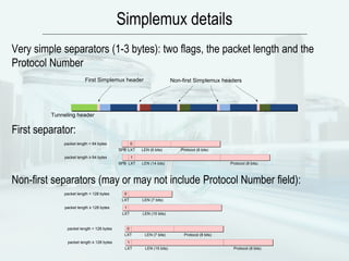 Simplemux traffic optimization | PPT