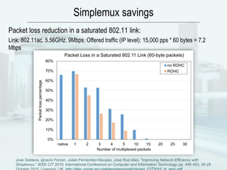 Simplemux traffic optimization | PPT