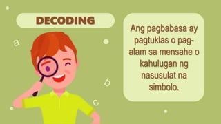 Simpleng Paraan sa Pagtuturo ng Pagbabasa.pptx