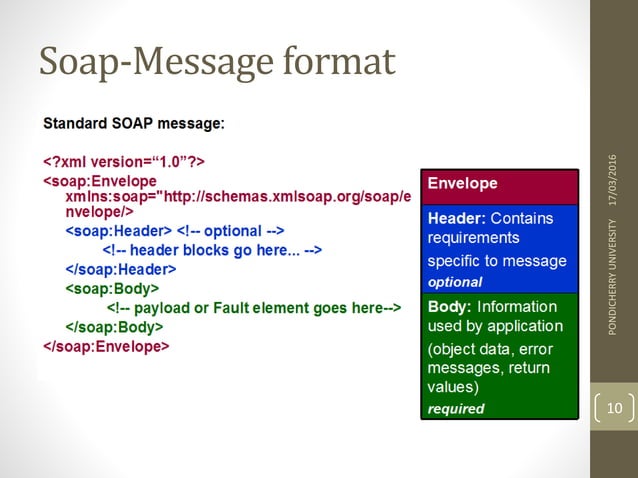 Simple object access protocol(soap ) | PPTX | Web Development | Internet