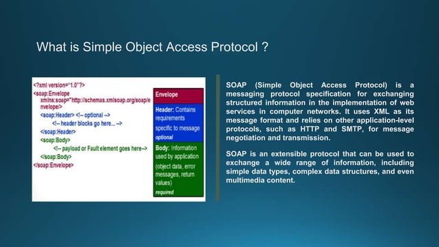 Simple Object Access Protocol (SOAP).pptx | Programming Languages | Computing