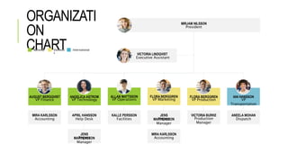 Simple organization chart for try test it | PPT