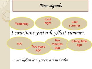 Past simple | PPT