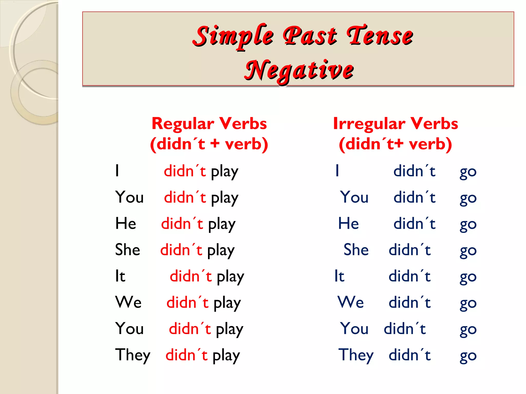 Simplepast | PPT