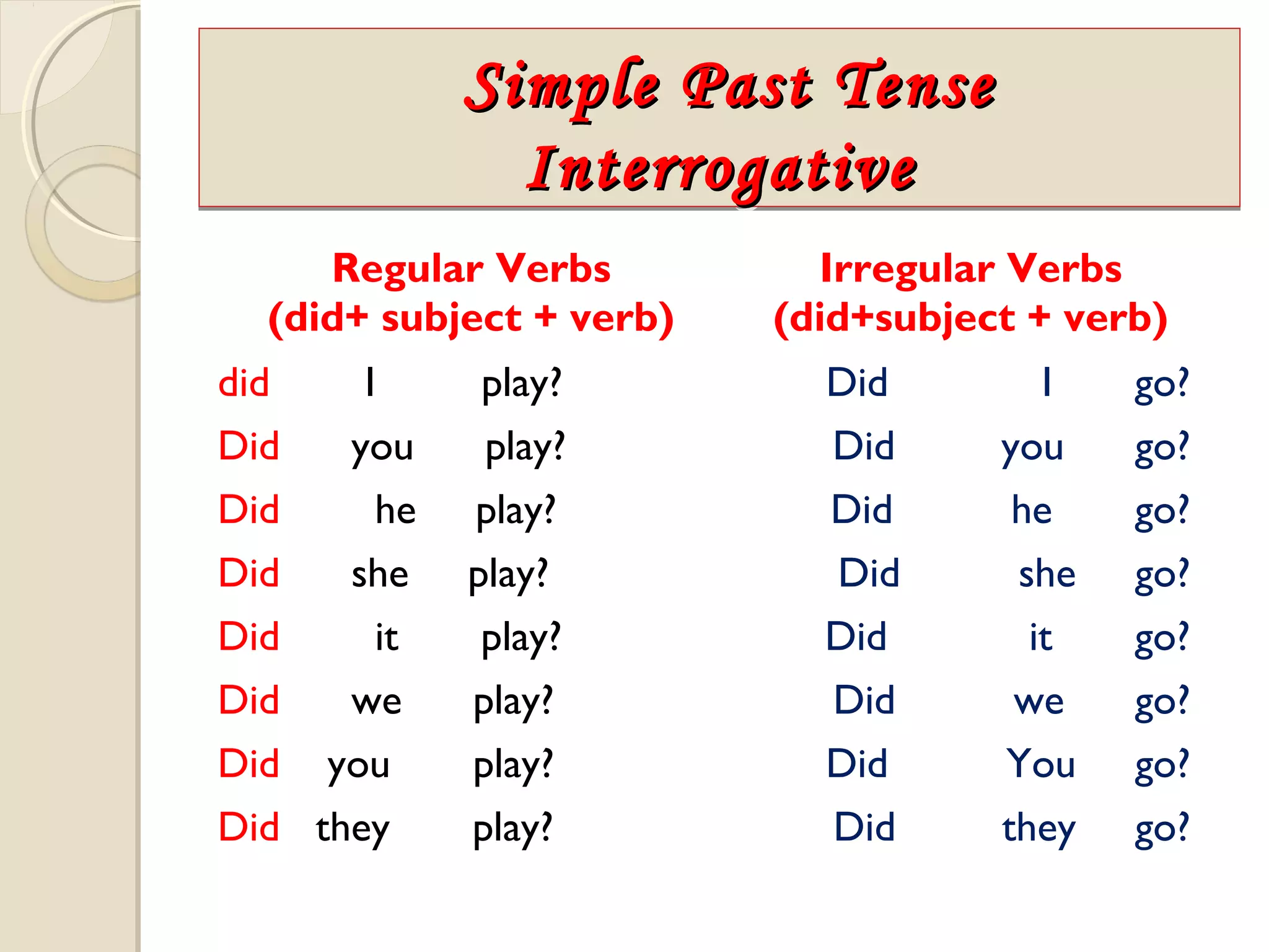 Simplepast | PPT