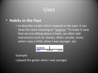 Simple past lesson | PPT