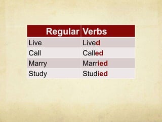 Simple past | PDF | Women\'s Clothing | Women\'s Fashion