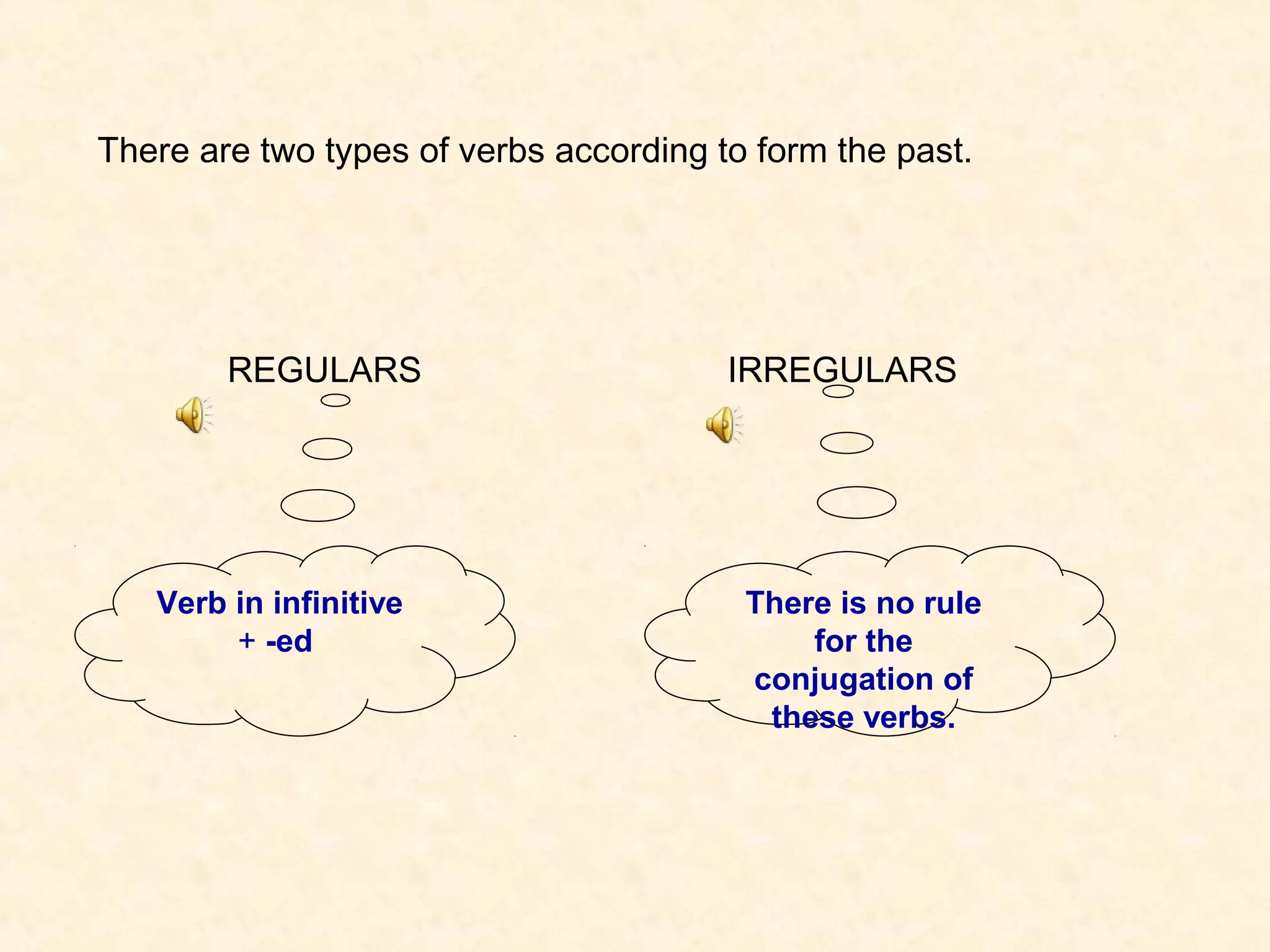 Basic intructions to form Simple past | PPS