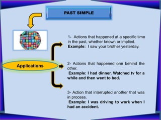 Simple past. Pedro Flores | PPTX