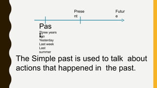 Simple past | PPTX
