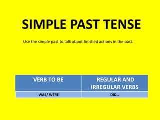 SIMPLE PAST.pptx