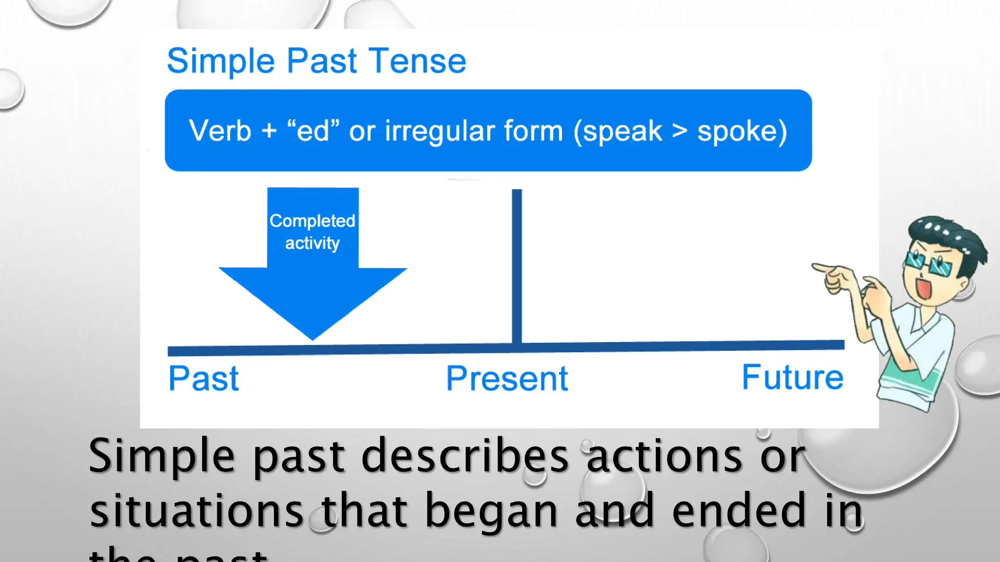 the simple past tense in english with examples | PPT