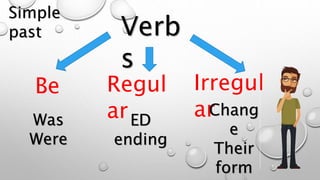 the simple past tense in english with examples | PPT