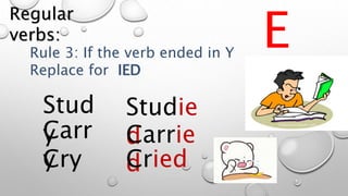the simple past tense in english with examples | PPT