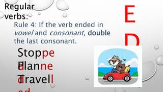 the simple past tense in english with examples | PPT