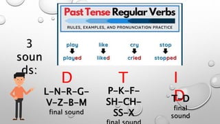 the simple past tense in english with examples | PPT