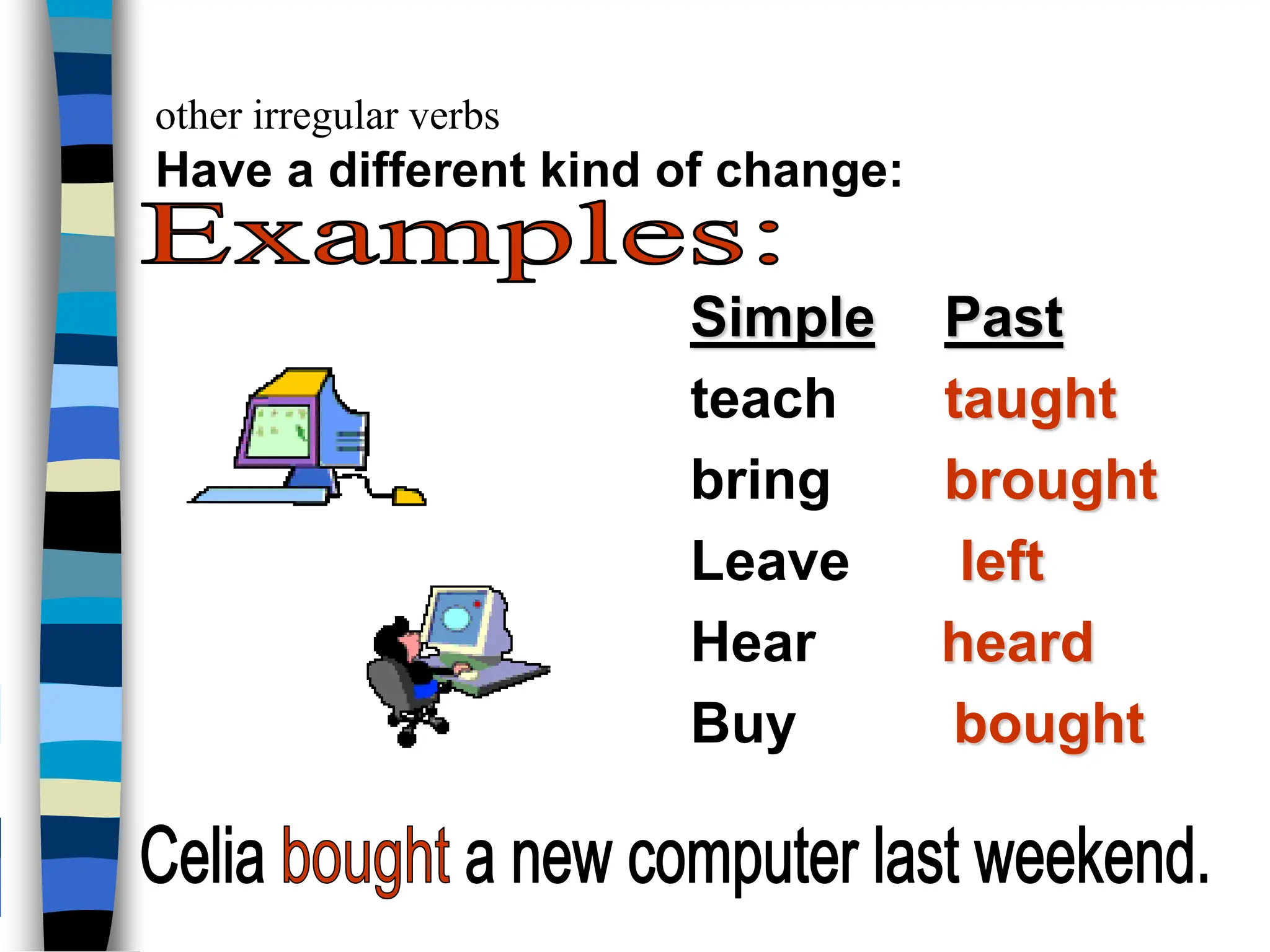 simple past tense presentation for teenage students | PPT