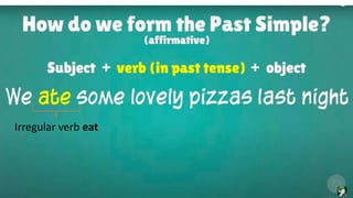 Simple Past Tense - Grammar - All forms .pptx