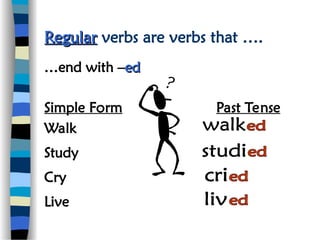 SimplePast.ppt simple past tense power point | PPT