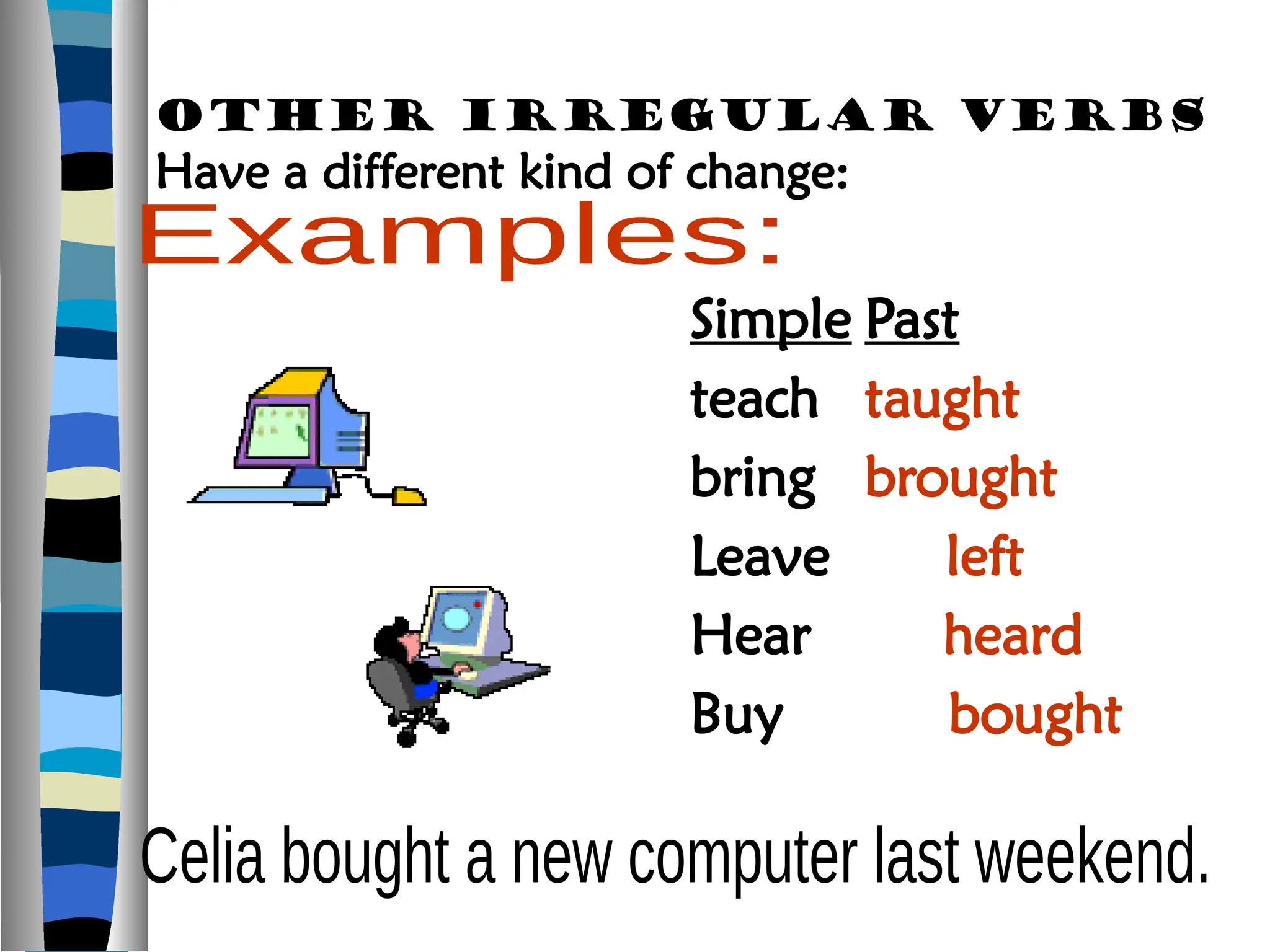 The SimplePast grammar powerpoint. .pptx