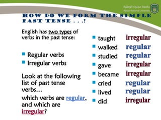 SimplePast.ppt how do we form the simple | PPT