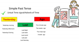 simple past past tense for grammar or structural | PPTX