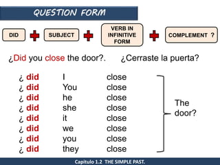 THE SIMPLE PAST, TIME EXPRESIONS AND WH QUESTIONS | PPTX