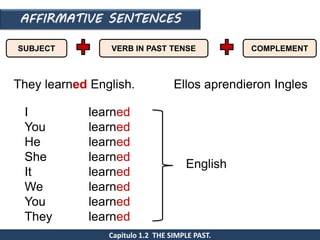 THE SIMPLE PAST, TIME EXPRESIONS AND WH QUESTIONS | PPTX